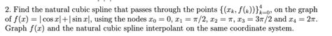 Solved 2 Find The Natural Cubic Spline That Passes Through