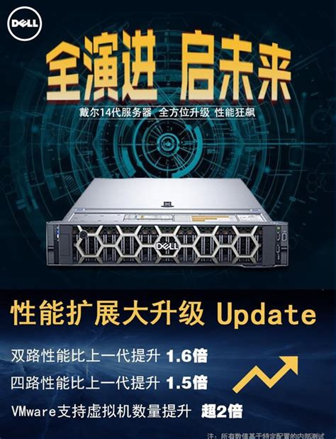Dell服务器工作站全线特价13301396574 中关村在线头条