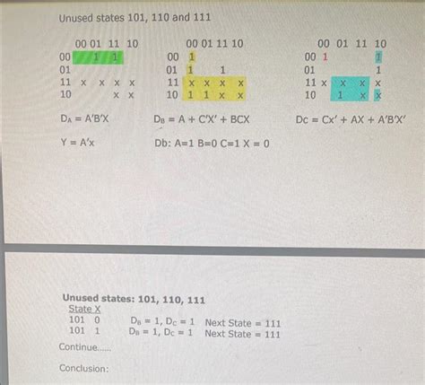 Solved Problem A Sequential Circuit Had Three Ffabc One