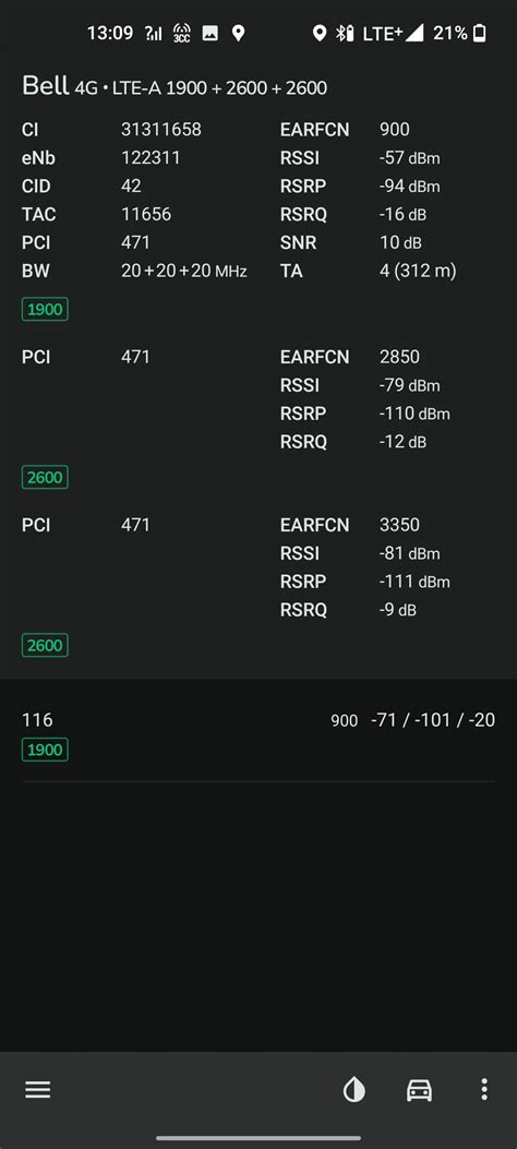 Ca Is Broken When Tower Have Location · Issue 74 · Mroczisnetmonster
