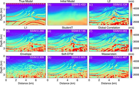 Automatic Differentiation‐based Full Waveform Inversion With Flexible Workflows Liu 2025