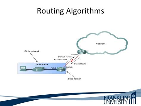Itec 275 Computer Networks Switching Routing And Wans Ppt Download