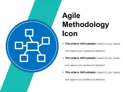 Agile Methodology Slide Team