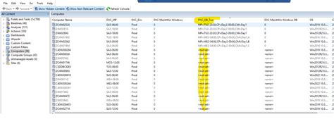 Non Master Operator Permission Bigfix Forum