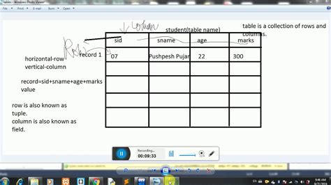 Inserting Data Into Table Youtube