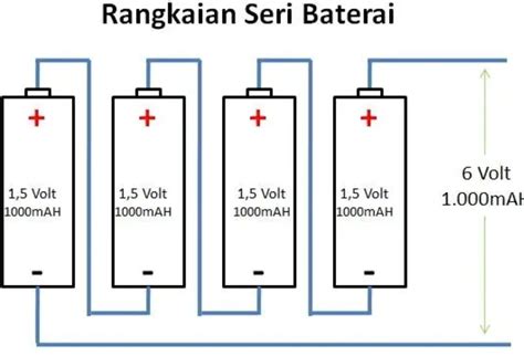 Penyusunan Rangkaian Seri Pada Baterai Berikut Penerapan And Cara Kerja