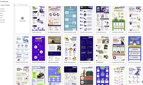 Infographic Tutorial Piktochart