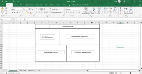 Excel Dashboard Examples And A Better Alternative You Can Use
