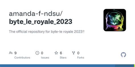 Byte Le Royale Docs Index Html At Master Amanda F Ndsu Byte Le