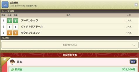 門別競馬 11r ブリーダーズゴールドカップjpn3 20：00発走｜夢衣