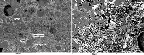 Sem Bse Image Of Samples A 5 6933 And B 5 6588 Spinels Indicate A Download Scientific Diagram