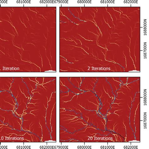 The Accumulation Of Flow After Several Iterations Of Our Download