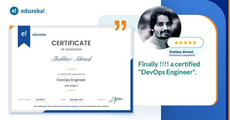 Edureka On Linkedin Edureka Devopsenthusiast Devopsengineer