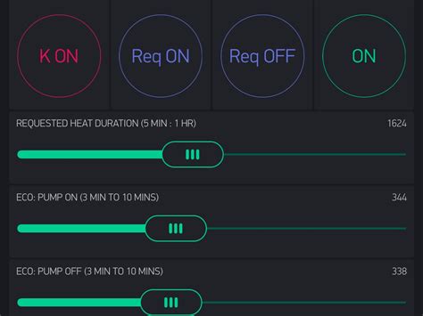 Blynkparticle Photonubidots Heating Control System
