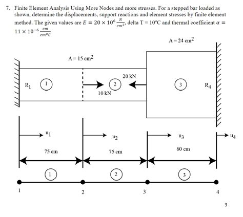 solved finite element analysis using more nodes and more
