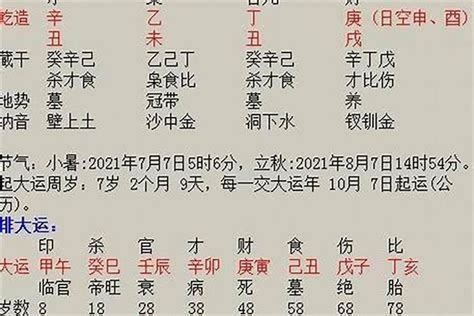 生辰八字给孩子取名 八字 若朴堂文化