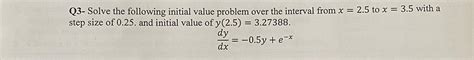 Solved Q3 ﻿solve The Following Initial Value Problem Over