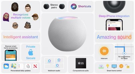 Das Ist Der Neue Homepod Mini Matter And Apple Homekit Blog