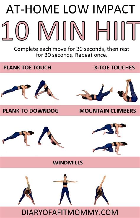 Low Impact Hiit Workout For Beginners WorkoutWalls