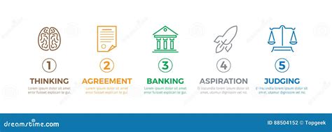 Implementing A Document Management System With Password And Encryption For Enhanced Data
