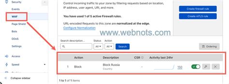 How To Block A Country In Cloudflare Free Account Webnots