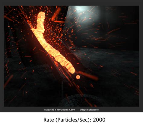 Setting The Nparticle Sparks Shading Attributes
