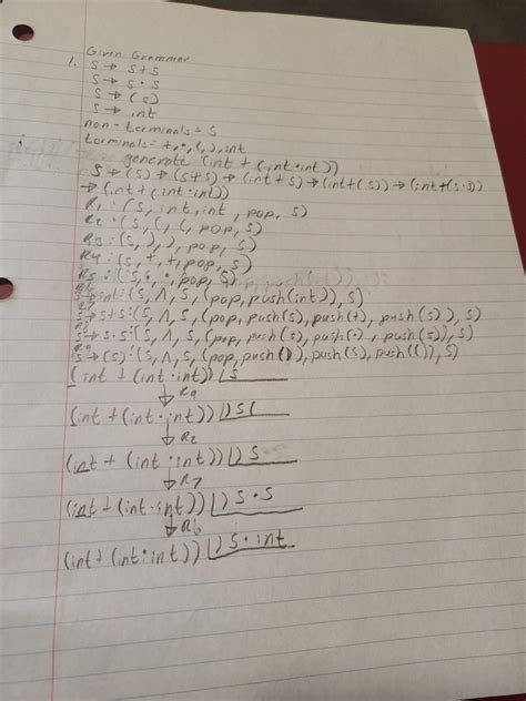 solved context free grammar for arithmetic expressions over