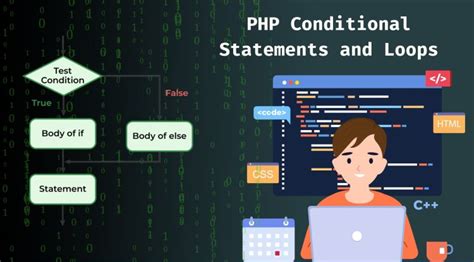 php conditional statements and loops the ultimate beginner s guide