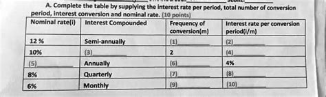 SOLVED A Complete The Table By Supplying The Interest Rate Per Period Total Number Of