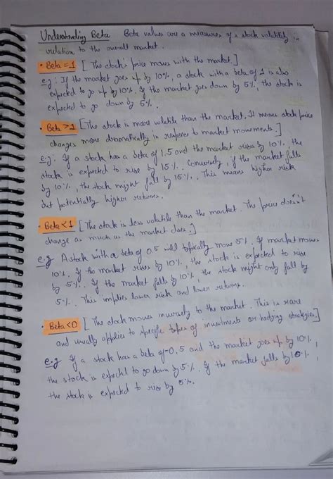 Nikhil Pandey On Linkedin Finance Investing Beta Learningjourney