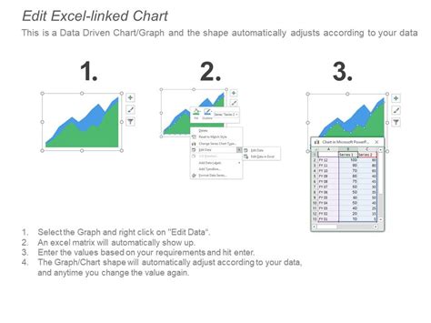 devops kpi dashboard showing builds per day and code repo