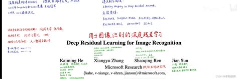 深度学习 卷积神经网络 Resnet Csdn博客