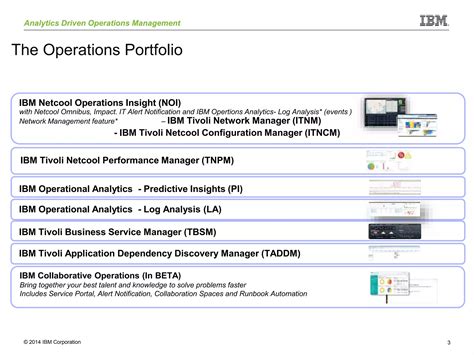 IBM Netcool Operations Insight PPT