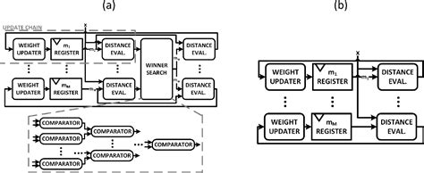 figure 1 from a hardware oriented qam demodulation method driven by aw