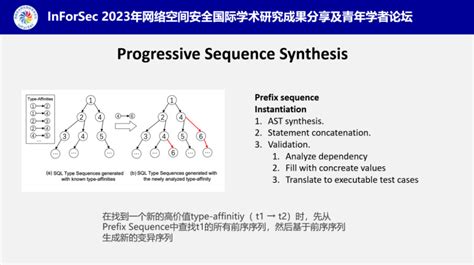 面向序列变异的数据库Fuzzing技术 安全内参 决策者的网络安全知识库