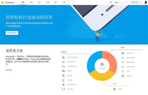 与 FireBase 亲密接触 腾讯云开发者社区 腾讯云