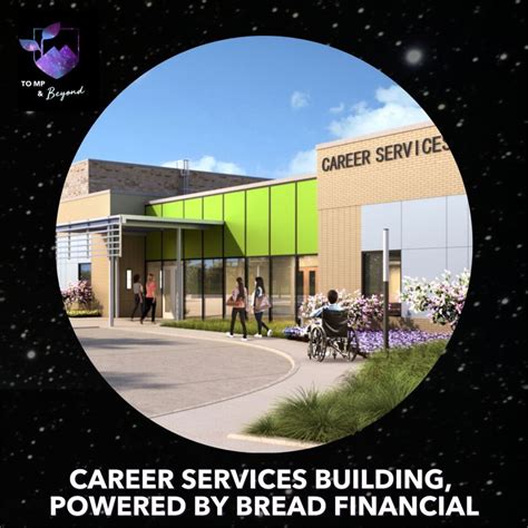 My Possibilities On Linkedin Dyk Hipsters