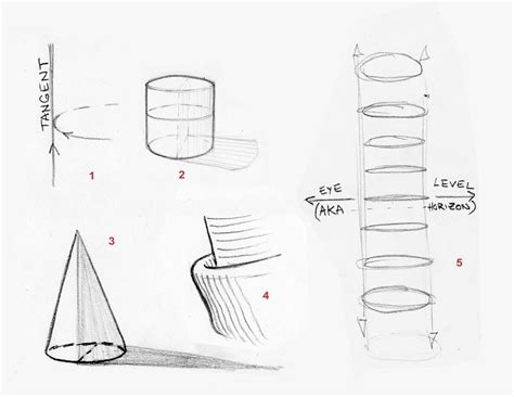 SKETCH BLOG Pencil Drawing Lesson