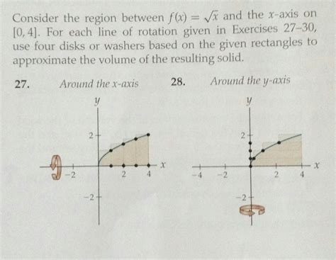solved consider the region between f x root x and the
