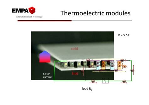 The Advantages Of Thermoelectric Power Generation