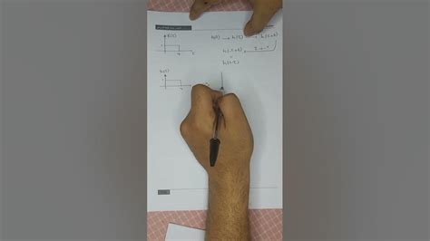 المحاضرة 22 Graphical Convolution Youtube