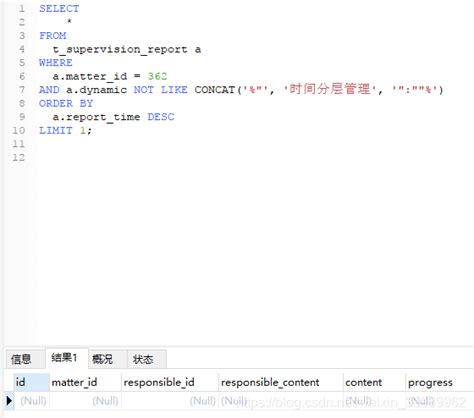 记录一次mysql Ifnullxx失效的情况mysql Group By 如果查询结果为空的话ifnull不生效 Csdn博客