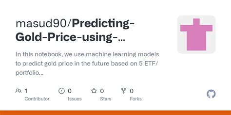 Github Masud90predicting Gold Price Using Machine Learning In This