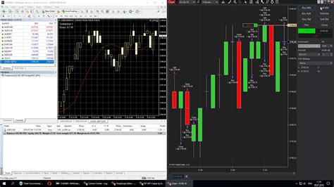 NinjaTrader To Metatrader Trade Copier YouTube