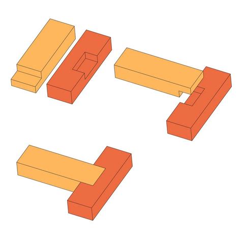 Lap Woodworking Joints Craftsmanspace