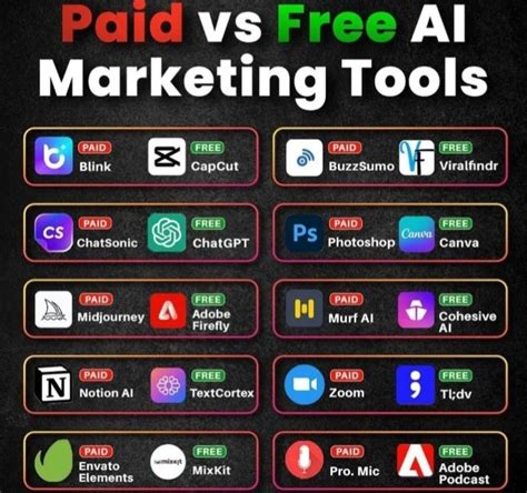 Santhosh T🇮🇳 On Linkedin Useful