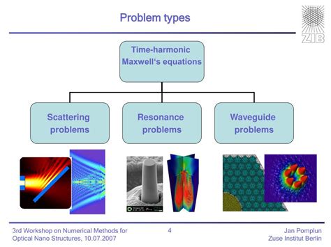 Ppt Finite Element Methods For Maxwell‘s Equations Powerpoint Presentation Id 4777399