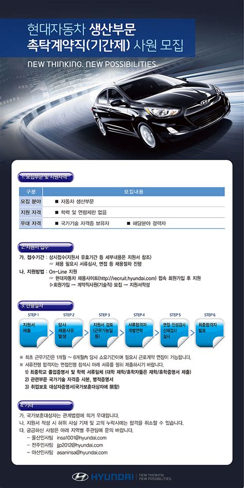 채용 현대자동차 생산부문 촉탁계약직기간제 사원 모집 지원 네이버 블로그