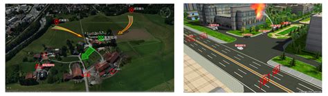 2d And 3d Plotting Using Supermap Idesktop