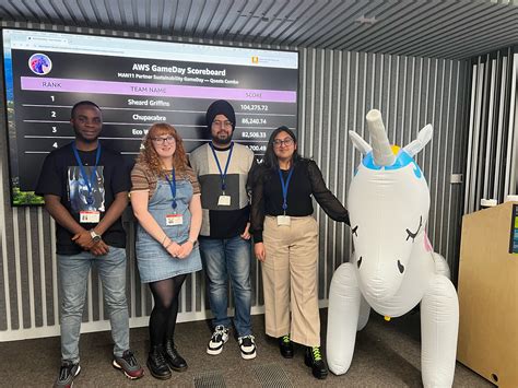 Exploring Sustainability My Experience At The Aws Partner